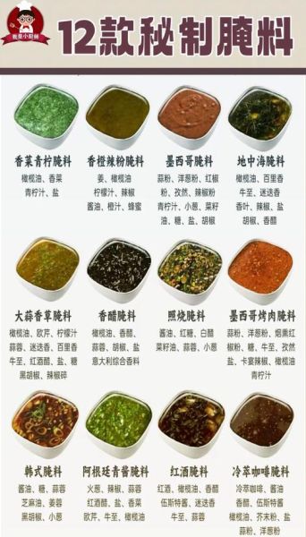 马萨拉调料是什么_马萨拉调料怎么用-第2张图片-山城妙识 马萨拉调料是什么_马萨拉调料怎么用-第2张图片-山城妙识