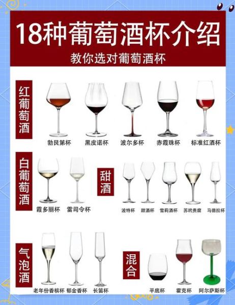 香槟杯怎么选_香槟杯和红酒杯区别-第1张图片-山城妙识 香槟杯怎么选_香槟杯和红酒杯区别-第1张图片-山城妙识