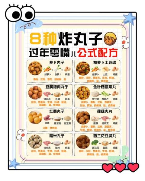 肉丸子怎么炸才酥脆_家常炸丸子做法-第1张图片-山城妙识 肉丸子怎么炸才酥脆_家常炸丸子做法-第1张图片-山城妙识