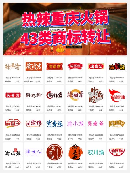 鸡爪子商标注册流程_鸡爪子商标类别怎么选-第1张图片-山城妙识