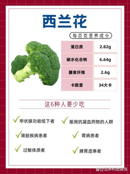 西兰花热量高吗_减肥能吃西兰花吗-第1张图片-山城妙识 西兰花热量高吗_减肥能吃西兰花吗-第1张图片-山城妙识