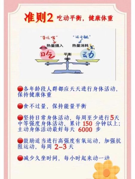 怎样科学健康饮食_健康饮食10条原则-第2张图片-山城妙识 怎样科学健康饮食_健康饮食10条原则-第2张图片-山城妙识