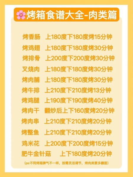 烤箱可以做什么美食_新手零失败食谱-第3张图片-山城妙识 烤箱可以做什么美食_新手零失败食谱-第3张图片-山城妙识