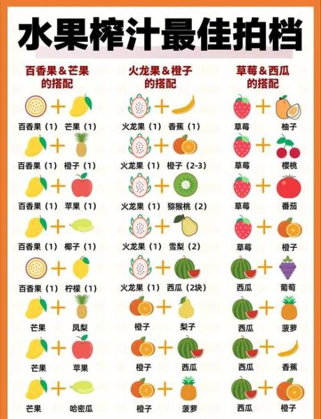 榨水果汁食谱大全_怎么搭配好喝又营养-第2张图片-山城妙识 榨水果汁食谱大全_怎么搭配好喝又营养-第2张图片-山城妙识