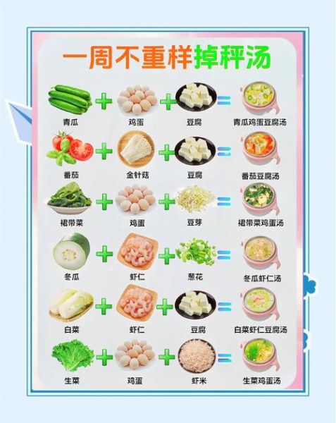 减肥汤的做法_减肥汤真的有用吗-第1张图片-山城妙识 减肥汤的做法_减肥汤真的有用吗-第1张图片-山城妙识