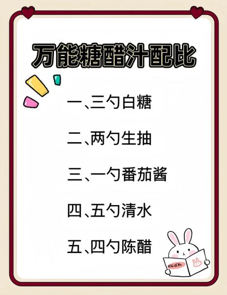 糖水怎么做_糖水比例怎么调-第1张图片-山城妙识 糖水怎么做_糖水比例怎么调-第1张图片-山城妙识