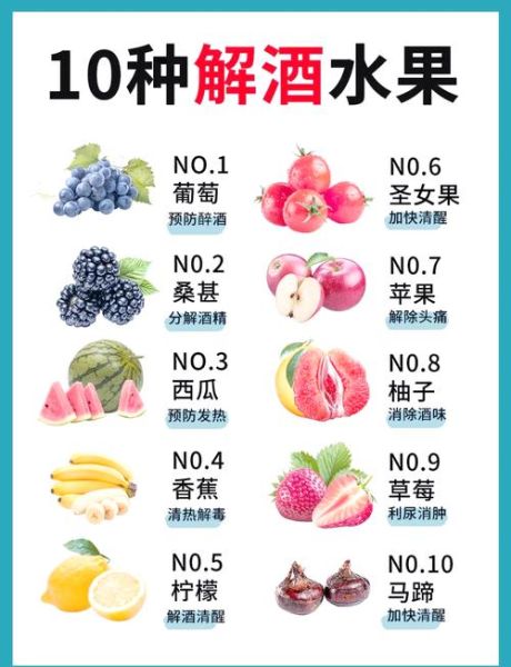 酒后吃什么水果好_解酒水果推荐-第1张图片-山城妙识 酒后吃什么水果好_解酒水果推荐-第1张图片-山城妙识