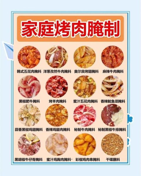 秘制烤肉怎么做_家庭烤箱版详细步骤-第1张图片-山城妙识 秘制烤肉怎么做_家庭烤箱版详细步骤-第1张图片-山城妙识