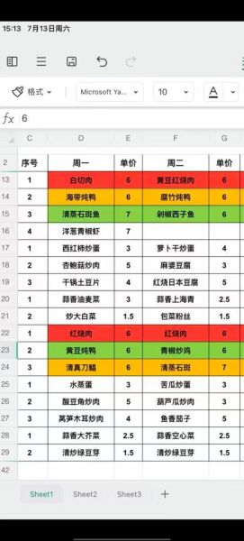 电子菜谱免费下载_哪些网站靠谱-第3张图片-山城妙识 电子菜谱免费下载_哪些网站靠谱-第3张图片-山城妙识
