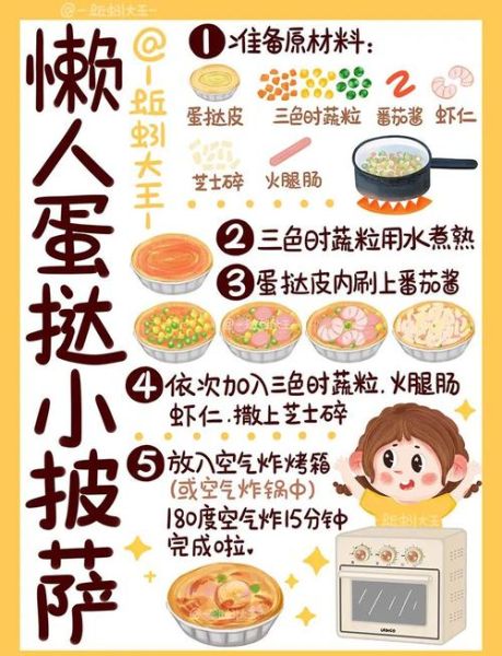 迷你披萨怎么做_迷你披萨热量高吗-第2张图片-山城妙识 迷你披萨怎么做_迷你披萨热量高吗-第2张图片-山城妙识