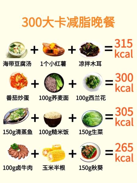 减肥晚餐吃什么好_低卡饱腹食谱-第3张图片-山城妙识