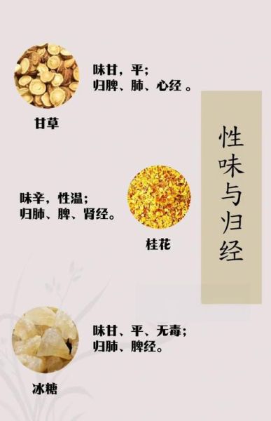 酸梅汤的功效与作用_酸梅汤的禁忌有哪些-第2张图片-山城妙识 酸梅汤的功效与作用_酸梅汤的禁忌有哪些-第2张图片-山城妙识