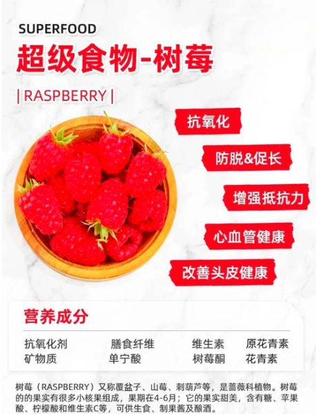 覆盆子怎么种_覆盆子种植时间和方法-第1张图片-山城妙识