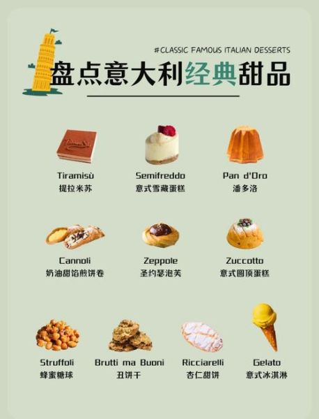 西式甜品名称大全_有哪些经典必吃-第1张图片-山城妙识