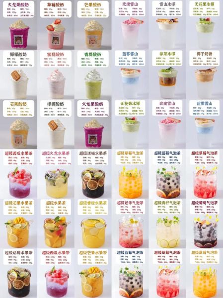 高档奶茶名字怎么取_高端奶茶品牌命名技巧-第1张图片-山城妙识 高档奶茶名字怎么取_高端奶茶品牌命名技巧-第1张图片-山城妙识