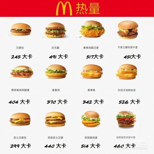 麦当劳吉士蛋堡多少克_热量是多少-第2张图片-山城妙识 麦当劳吉士蛋堡多少克_热量是多少-第2张图片-山城妙识