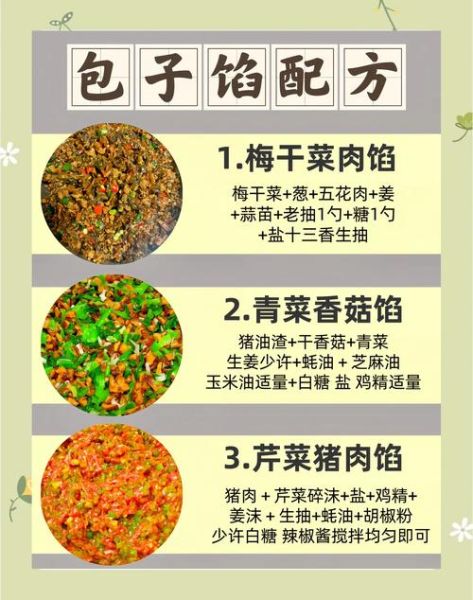 茼蒿素馅包子怎么做_茼蒿素馅包子配方比例-第1张图片-山城妙识 茼蒿素馅包子怎么做_茼蒿素馅包子配方比例-第1张图片-山城妙识