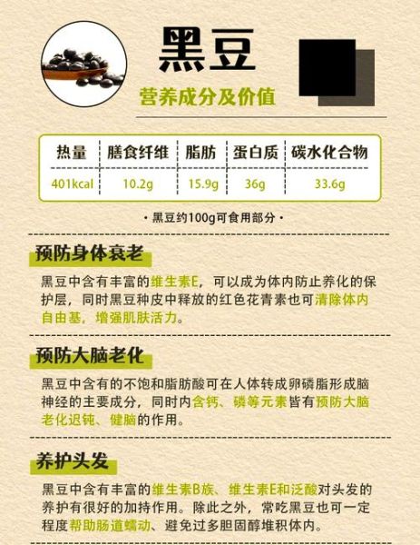 黑豆的功效与作用及食用量_黑豆一天吃多少粒合适-第2张图片-山城妙识 黑豆的功效与作用及食用量_黑豆一天吃多少粒合适-第2张图片-山城妙识