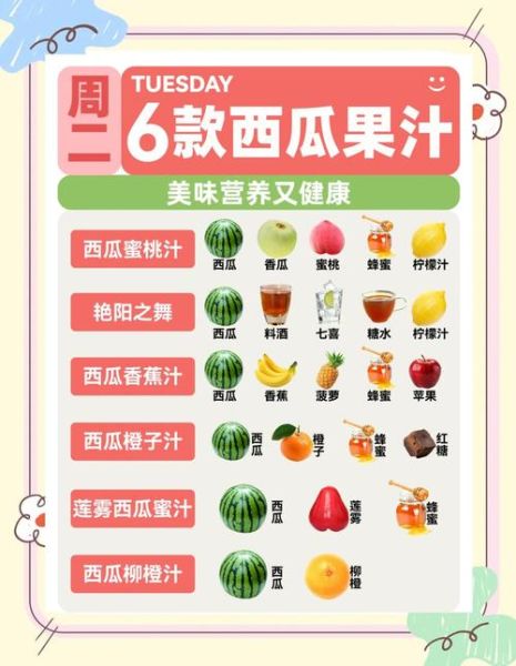 鲜榨西瓜汁怎么做才好喝_鲜榨西瓜汁需要加水吗-第2张图片-山城妙识 鲜榨西瓜汁怎么做才好喝_鲜榨西瓜汁需要加水吗-第2张图片-山城妙识