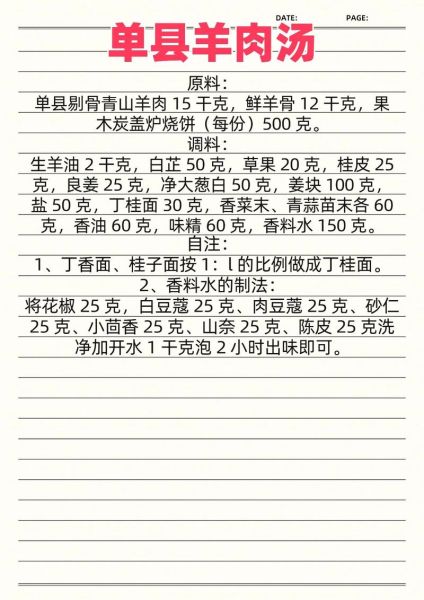 正宗羊肉汤的做法_羊肉汤配料有哪些-第1张图片-山城妙识 正宗羊肉汤的做法_羊肉汤配料有哪些-第1张图片-山城妙识