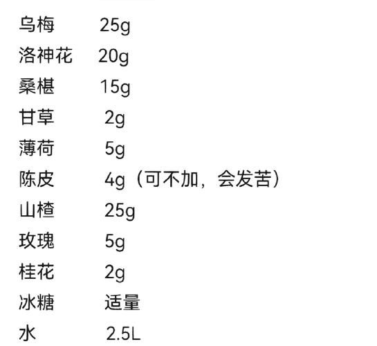 酸梅汤怎么煮好喝_酸梅汤配方比例-第1张图片-山城妙识 酸梅汤怎么煮好喝_酸梅汤配方比例-第1张图片-山城妙识