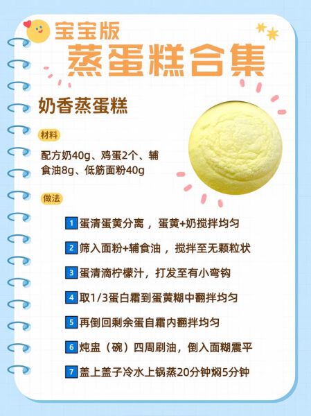 蒸蛋糕怎么做家庭做法_蒸蛋糕为什么发不起来-第1张图片-山城妙识 蒸蛋糕怎么做家庭做法_蒸蛋糕为什么发不起来-第1张图片-山城妙识