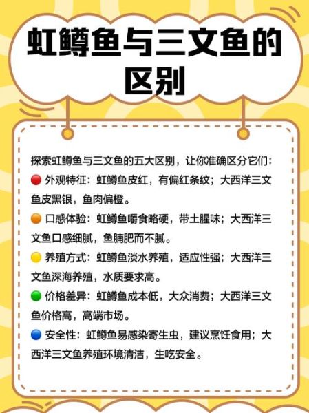 虹鳟鱼怎么吃_虹鳟鱼刺身安全吗-第1张图片-山城妙识 虹鳟鱼怎么吃_虹鳟鱼刺身安全吗-第1张图片-山城妙识