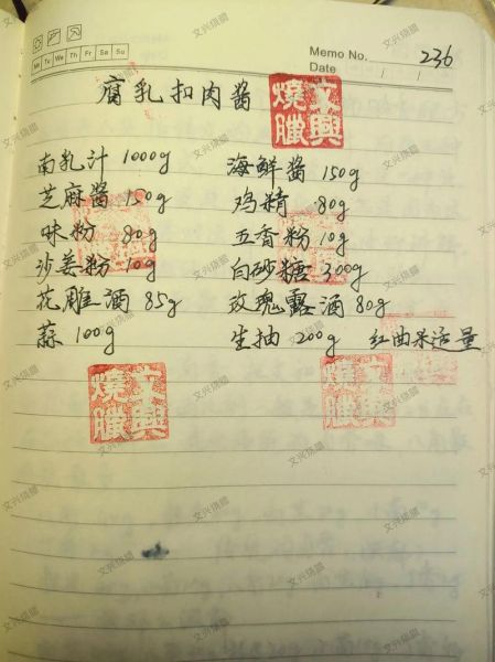 扣肉配料有哪些_扣肉做法视频详细步骤-第3张图片-山城妙识 扣肉配料有哪些_扣肉做法视频详细步骤-第3张图片-山城妙识