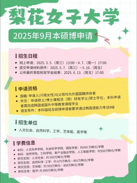 梨花女子大学有男生吗_梨花女大男生录取政策-第1张图片-山城妙识 梨花女子大学有男生吗_梨花女大男生录取政策-第1张图片-山城妙识