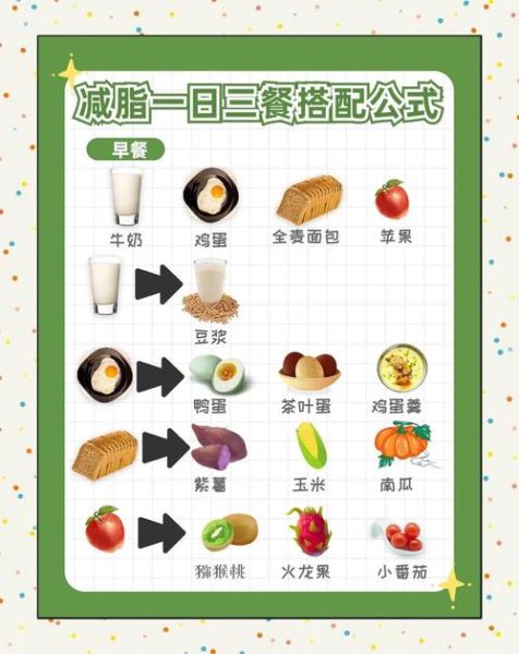 饮食养生吃什么好_如何科学搭配三餐-第3张图片-山城妙识 饮食养生吃什么好_如何科学搭配三餐-第3张图片-山城妙识