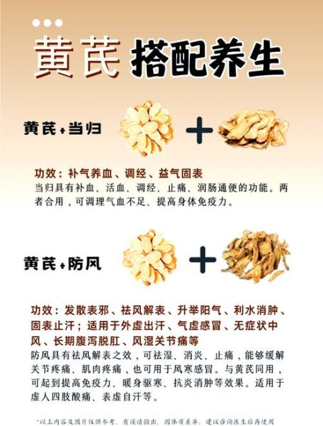 妇科炎症反复发作怎么办_黄芪真的有用吗-第1张图片-山城妙识 妇科炎症反复发作怎么办_黄芪真的有用吗-第1张图片-山城妙识