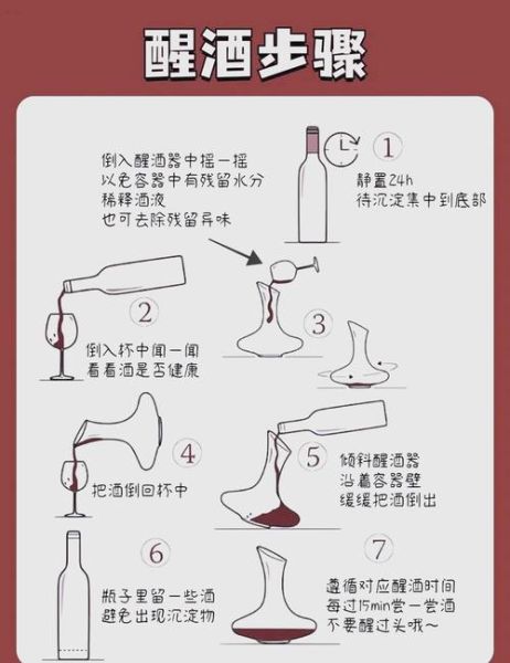 醒酒器原理是什么_醒酒器怎么用才正确-第1张图片-山城妙识 醒酒器原理是什么_醒酒器怎么用才正确-第1张图片-山城妙识