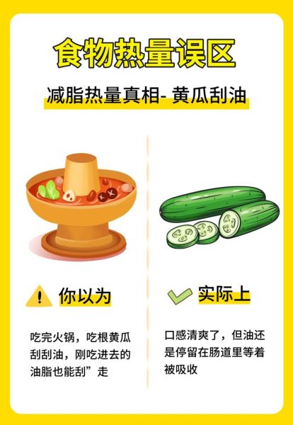 食物每100g热量怎么计算_常见误区有哪些-第2张图片-山城妙识