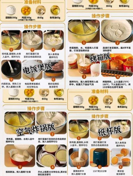 电饭煲蛋糕键怎么用_蛋糕键做戚风步骤-第1张图片-山城妙识 电饭煲蛋糕键怎么用_蛋糕键做戚风步骤-第1张图片-山城妙识