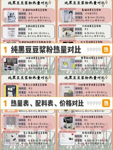 豆浆粉和现磨豆浆哪个好_营养差异有多大-第1张图片-山城妙识