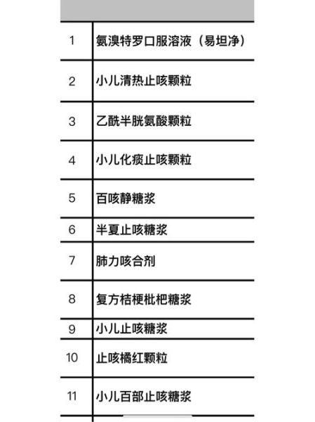 蚕豆病不能吃什么药_蚕豆病用药禁忌表图-第2张图片-山城妙识 蚕豆病不能吃什么药_蚕豆病用药禁忌表图-第2张图片-山城妙识