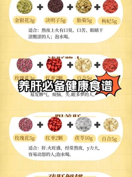 肝硬化吃什么食物好_肝硬化饮食禁忌有哪些-第1张图片-山城妙识 肝硬化吃什么食物好_肝硬化饮食禁忌有哪些-第1张图片-山城妙识