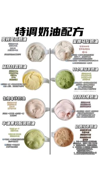 家庭自制奶油怎么做_自制奶油需要哪些材料-第2张图片-山城妙识 家庭自制奶油怎么做_自制奶油需要哪些材料-第2张图片-山城妙识