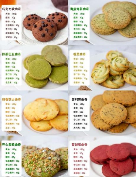 饼干的做法大全_新手如何烤出酥脆饼干-第1张图片-山城妙识 饼干的做法大全_新手如何烤出酥脆饼干-第1张图片-山城妙识