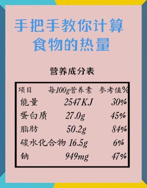 食物热量查询app哪个好_如何计算每日热量-第2张图片-山城妙识 食物热量查询app哪个好_如何计算每日热量-第2张图片-山城妙识