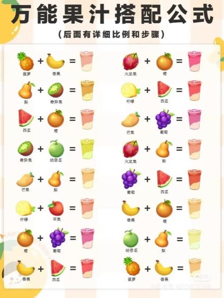 鲜榨果汁怎么制作_鲜榨果汁需要加水吗-第2张图片-山城妙识