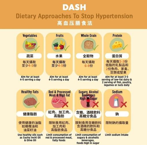 降血压吃什么好_高血压饮食禁忌有哪些-第2张图片-山城妙识 降血压吃什么好_高血压饮食禁忌有哪些-第2张图片-山城妙识