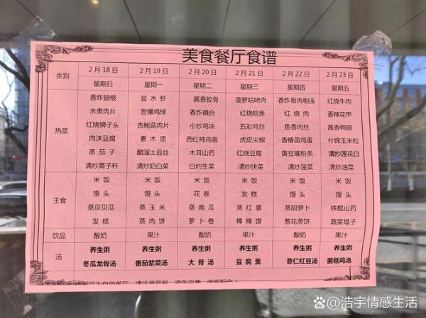 自助餐菜谱大全_如何搭配才健康-第1张图片-山城妙识 自助餐菜谱大全_如何搭配才健康-第1张图片-山城妙识