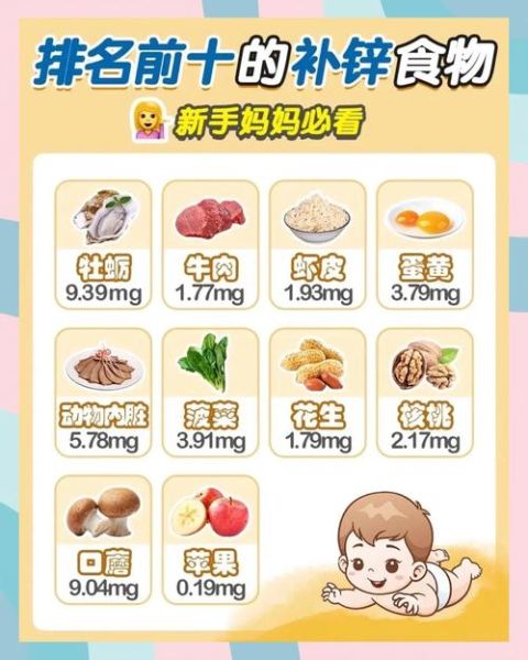 食补锌吃什么最好_缺锌吃什么食物最快-第3张图片-山城妙识