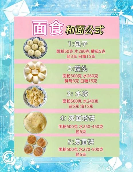 面点怎么做_面点做法大全-第1张图片-山城妙识 面点怎么做_面点做法大全-第1张图片-山城妙识