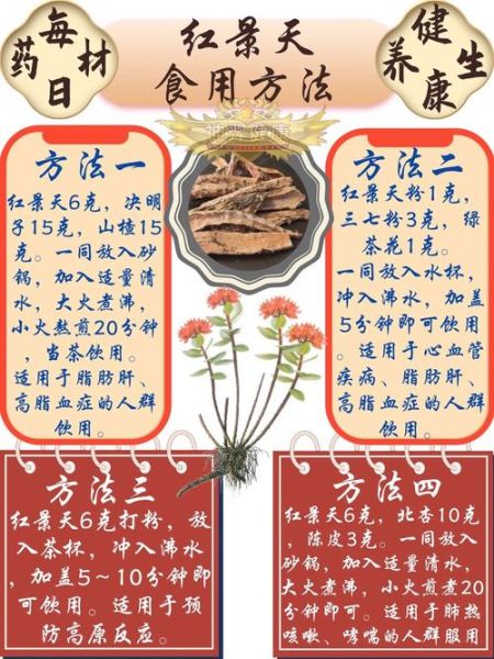 长期服用红景天的副作用有哪些_红景天长期吃安全吗-第1张图片-山城妙识 长期服用红景天的副作用有哪些_红景天长期吃安全吗-第1张图片-山城妙识