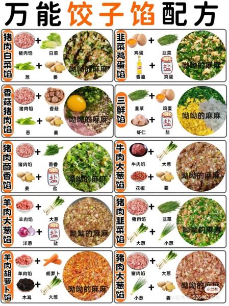 饺子馅怎么调才好吃_饺子馅做法大全-第1张图片-山城妙识