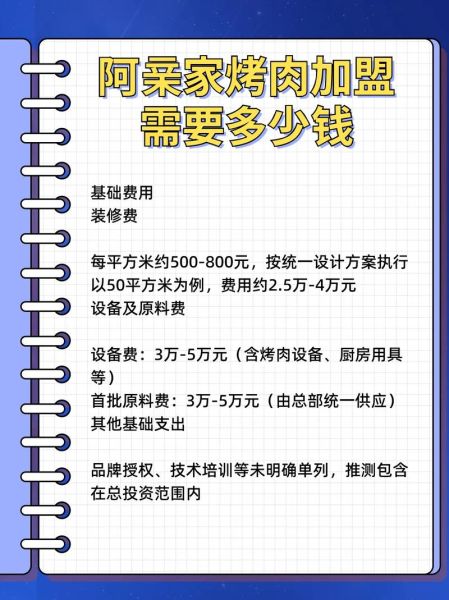 烤肉加盟哪家好_烤肉店加盟费用多少钱-第1张图片-山城妙识