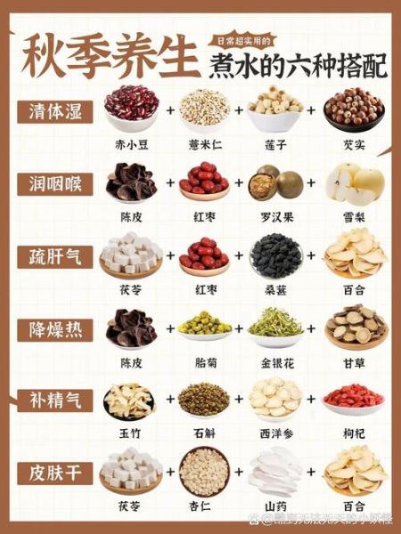 红小豆薏米怎么煮去湿气_多久见效-第1张图片-山城妙识