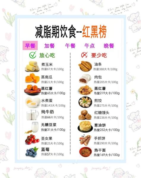 越吃越瘦的食物有哪些_哪些食物可以越吃越瘦-第3张图片-山城妙识 越吃越瘦的食物有哪些_哪些食物可以越吃越瘦-第3张图片-山城妙识